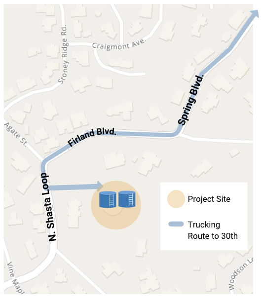 Water Reliability and Resiliency Projects | EWEB